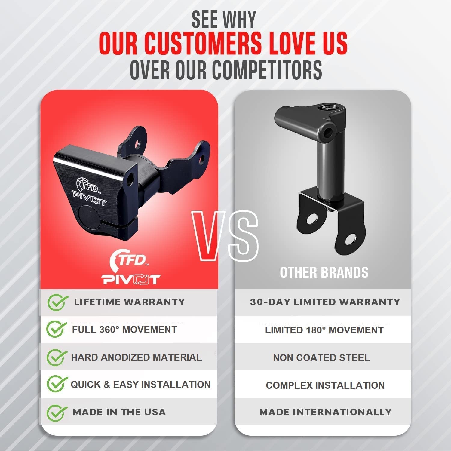 The Pivot for Peloton Bike Screens (Original Models), Made in USA | 36